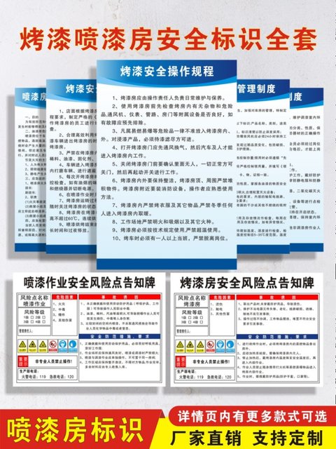 Paint room spray paint mixing safety signage room safety operating ...