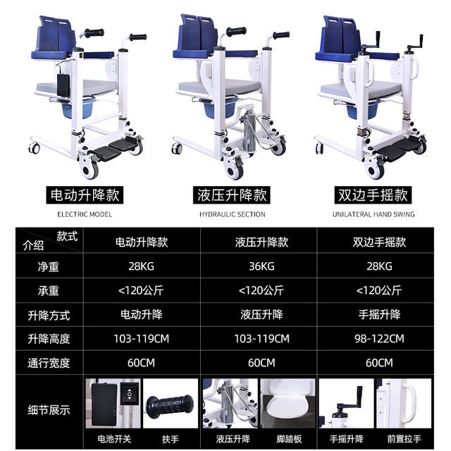 Multifunctional shift machine bedridden paralyzed patient transfer ...