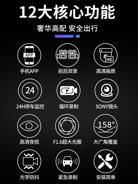 Hongqi original HS7/H5/HS5/HS3/H7 special hidden high-definition night vision installation-free ...