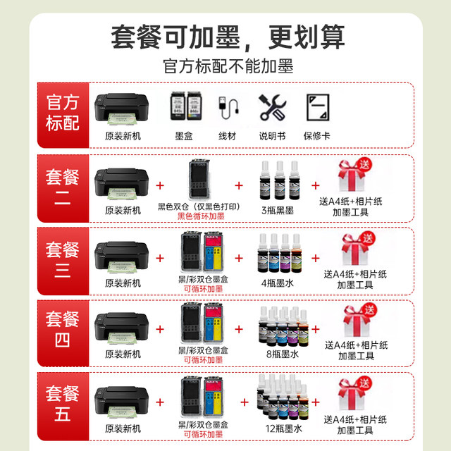 Canon wireless TS3480 printer home small copy all-in-one machine 3380 ...