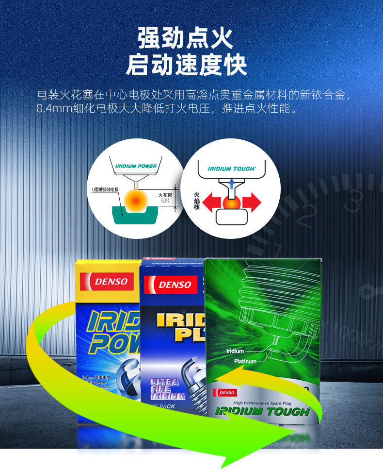 Denso ZXE24HLR7 is suitable for Mercedes-Benz C180/C200L/E260L E300 GLC ...