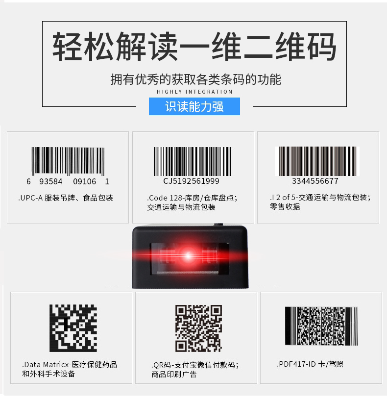 High-Speed Two-Dimensional Code Scanning Module