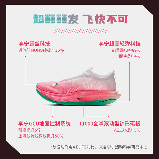 Li Ning Feidian 5ELITE ultra running shoes for men and women 2025 Wuxi ...