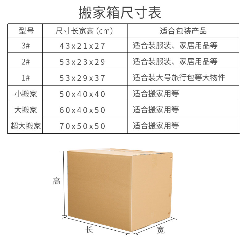 Pohyblivý kartón – taobao express veľký logistický baliaci box na ...