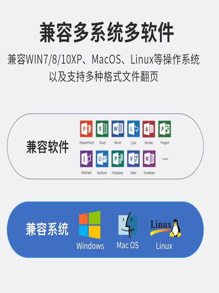 HP Page Turning Pen - Wireless Remote for Presentations