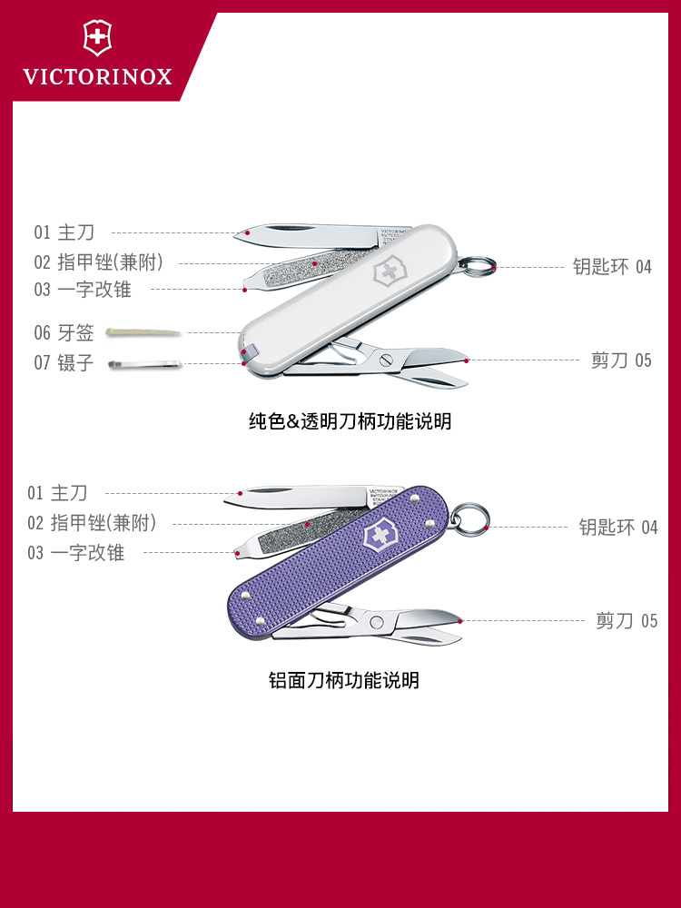 סכין צבא שוויצרי Victorinox 58 מ"מ דגם 0.6223
