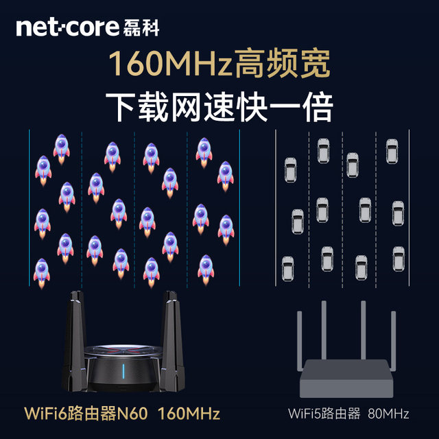 Leike N60 WiFi6 wireless router AX6000M home high-speed Gigabit through-the-wall e-sports game 2 ...