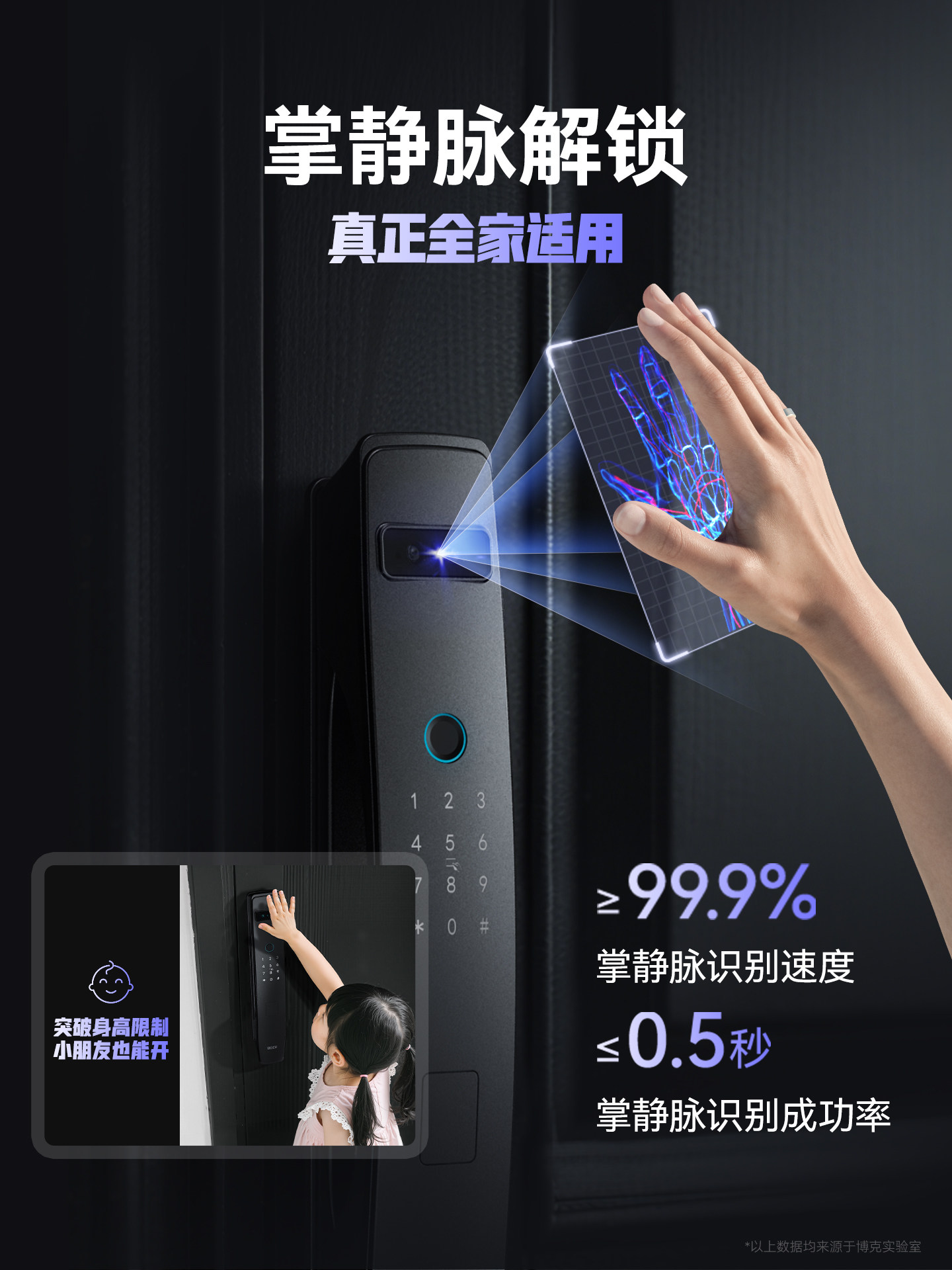 Beck K5 Smart Door Lock - Face Recognition, Fingerprint & Password Security