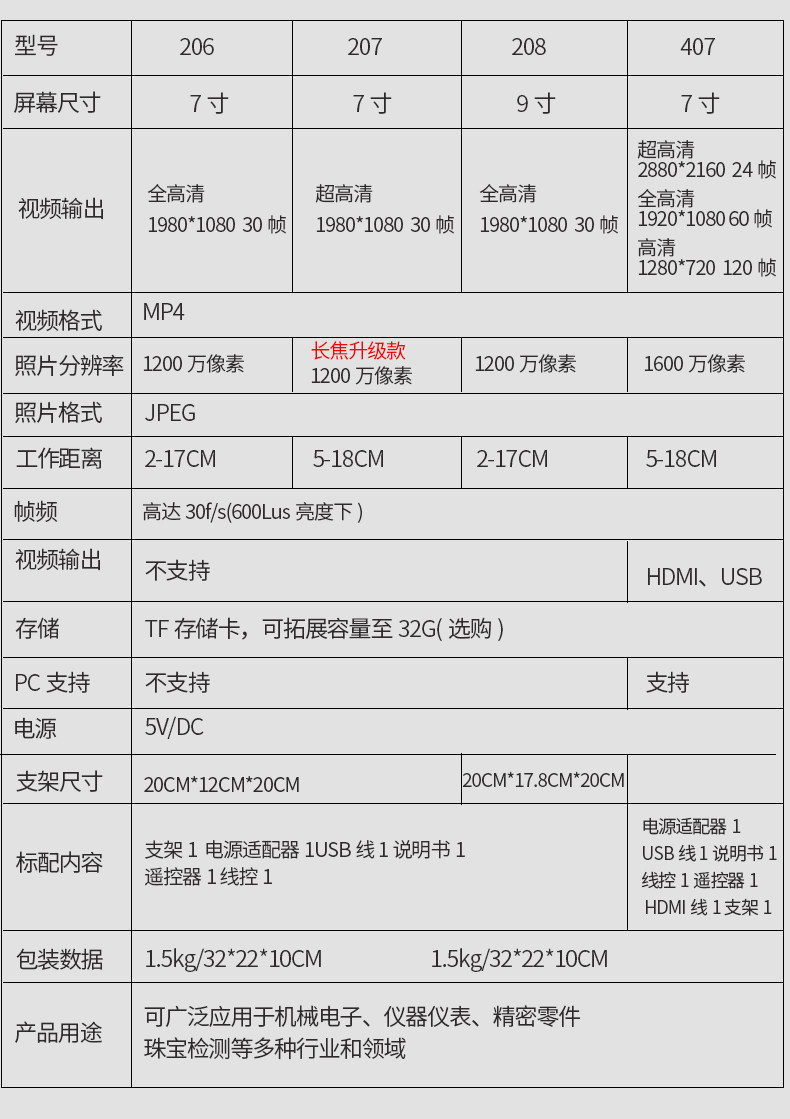Antonstar ultra-high-definition 12 million digital multiplier mobile ...