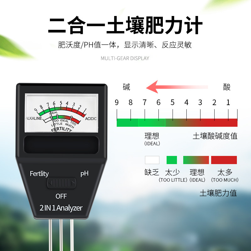 Soil Fertility Tester - pH Acid-Base Detector - Acidity Meter ...