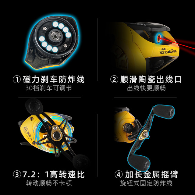 Tokushima Leiba water drop wheel Luya long-range anti-explosion line ...