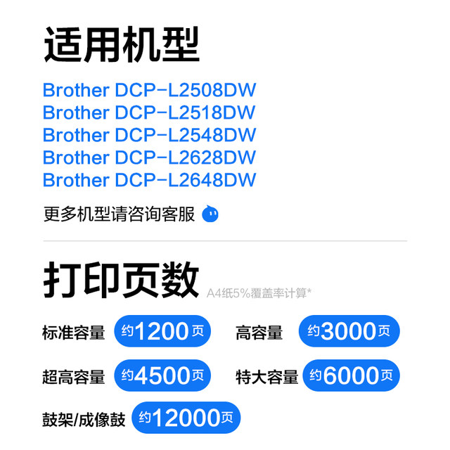 Color grid suitable for Brother TN2520 powder cartridge DCP-L2508DW printer toner cartridge DCP ...