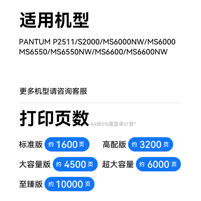 Color grid suitable for Bentu MS6000 toner cartridge S2000 MS6550 ...