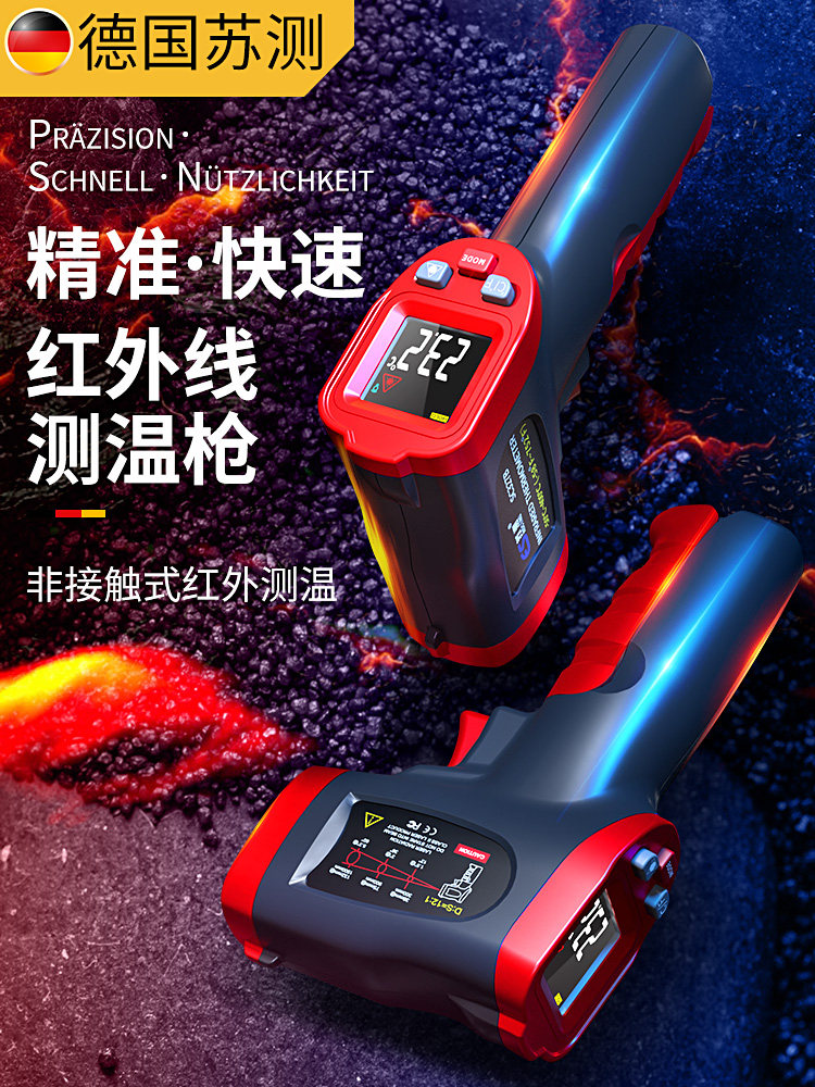 Temperature Measuring Gun - Handheld Infrared Thermometer for ...
