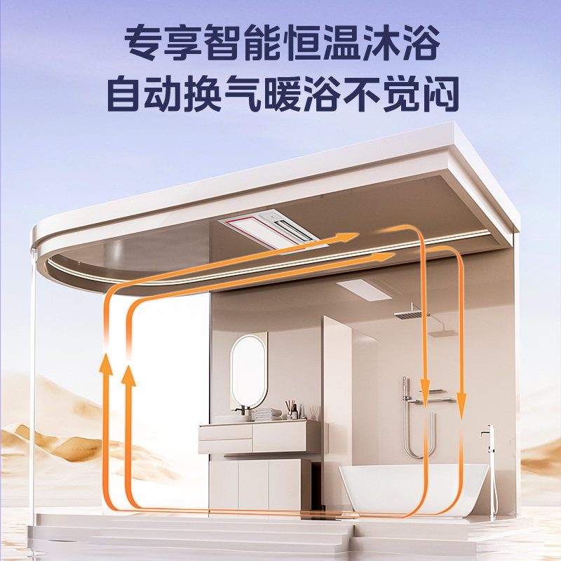 Midea Wind Warm Bath Bully Exhaust Fan, Integrated Ceiling Light with ...