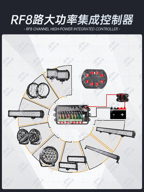 Applicable to Ford F150 New Raptor Eight-Road High-Power Integrated ...