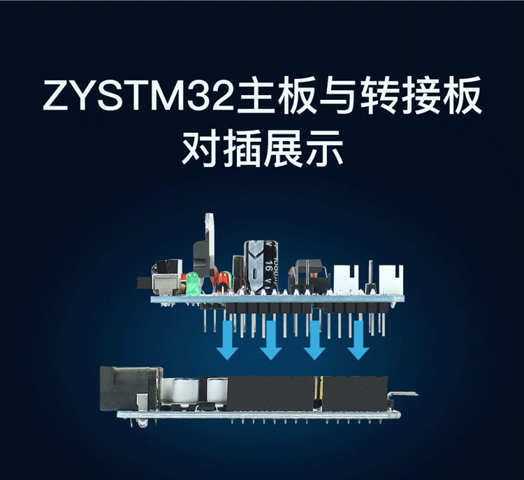 Stm32 Smart Car Diy Production