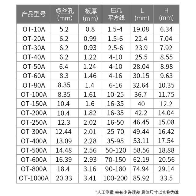 OT national standard red copper open nose copper nose terminal 16/100A ...