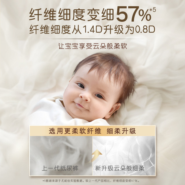[Event] Unicharm moony royal velvet noble cotton diapers NB78*2/S72*2/NB+S
