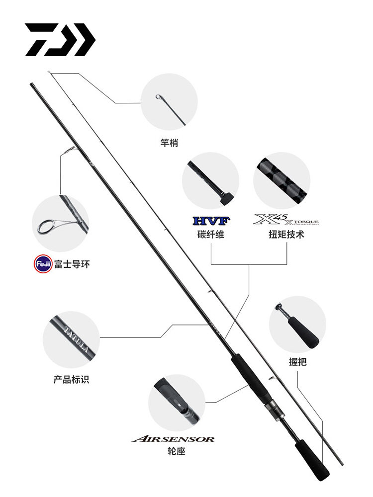 Daiwa Tatula CS Big Spider Karbon Olta Kamışı - Tatlı Su ve Deniz