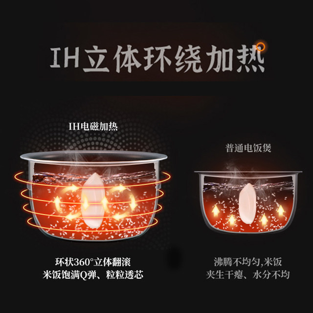 Elephant Print rice cooker imported IH pressure household small ...