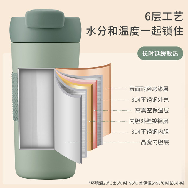 Supor Coffee Cup Thermos Cup Water Cup Men's High Beauty Ceramic Inner ...