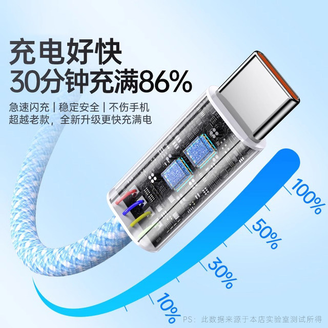 type-c data cable 6A charging cable BS is suitable for p20p30p40mate50 ...