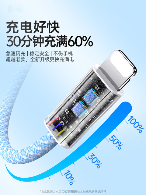 BS suitable for iPhone14pro data cable Apple 13promax charger 12mini ...