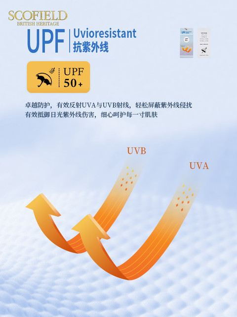 Scofield Women's Simple Blazer Set 2025 Spring New Products