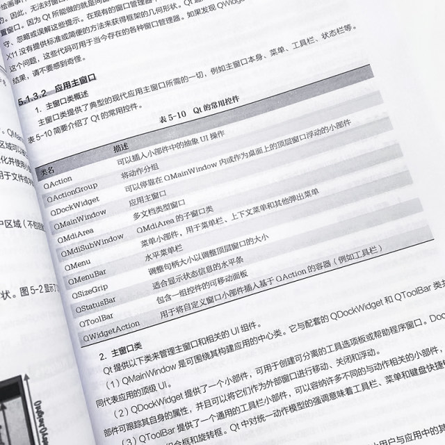 Detailed explanation of Tongxin UOS application development Tongxin UOS official tutorial QT ...