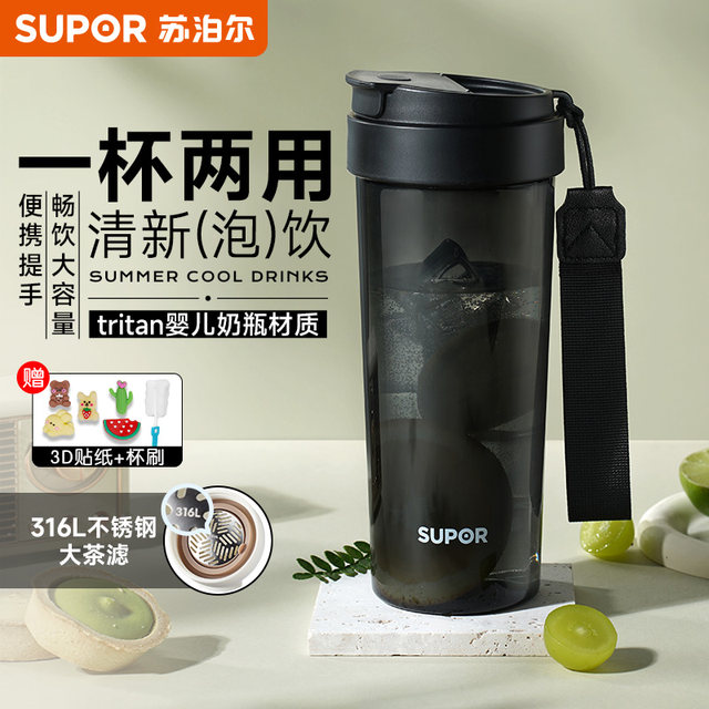 Supor Water Cup Plastic Cup Large -capacity Men and Girls, Male ...