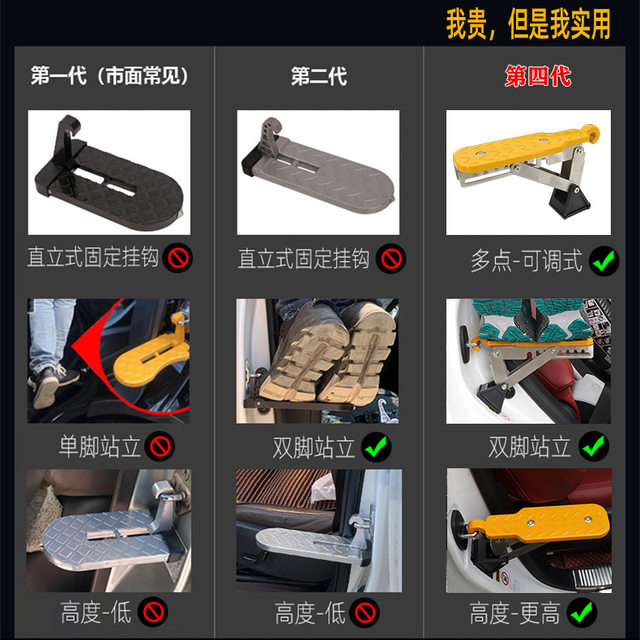 Factory direct sales car pedals, aluminum alloy door pedals, roof ...