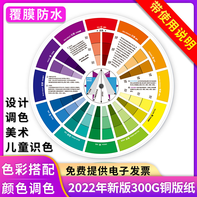 Color Wheel Card | 12 Hue Ring Matching for Painters & Designers
