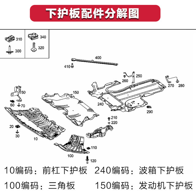 Applicable to the Mercedes -Benz E200L engine lower baffle E320L Platform E260L front bumper ...