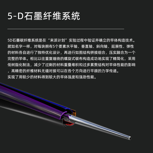 24 models of MEGABASS destroyer DESTROYER new destruction king Luya rod ...