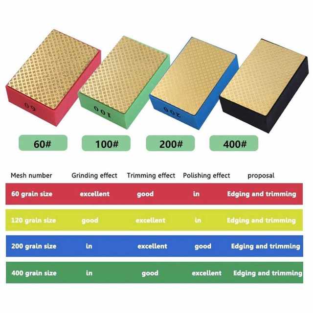 60/100/200/400 Grits Diamond Sponge Pishing Grinding Block