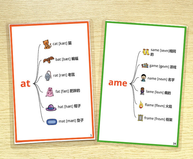Natural phonics root cvc 영어 단어 카드 마인드 맵 교육 보조 도구