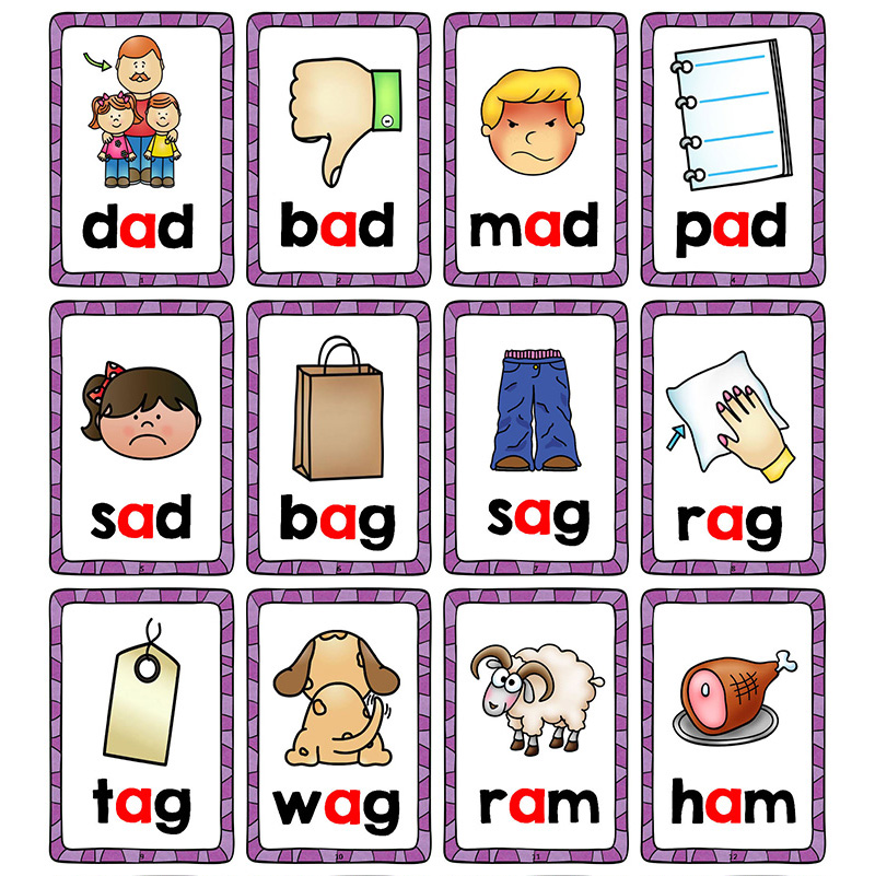 CVC Word Family Flash Cards - English Spelling for Kids