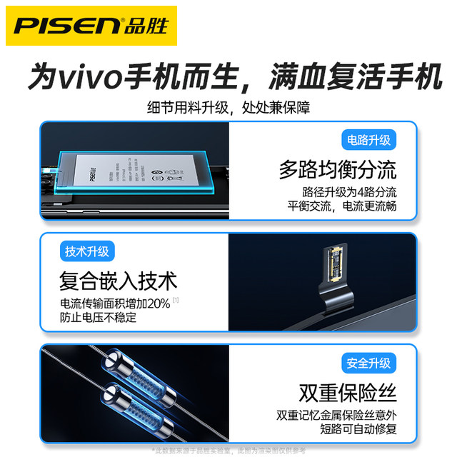 Pinsheng fast-charging battery is suitable for vivo Vivo Y3/Y31S/Y52 ...