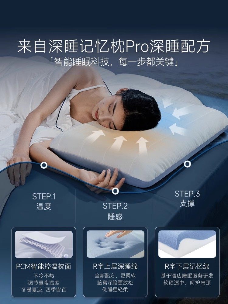 Atour Planet R90 Deep Sleep Pillow 2.0 - Slow Rebound Neck Pillow ...