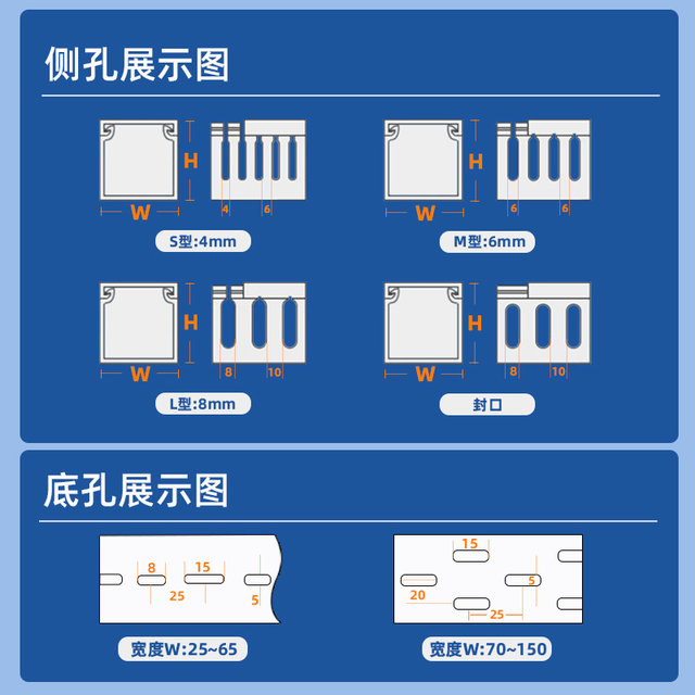 PVC industrial cable management trough, power cabinet, distribution box ...