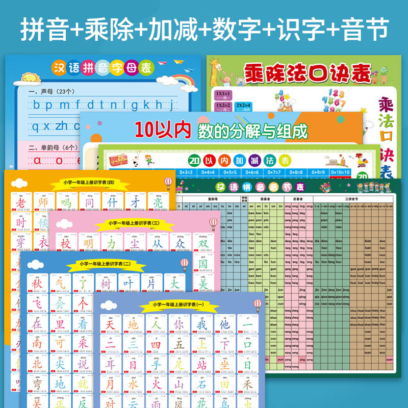 Multiplication Table Wall Chart - Chinese Pinyin Alphabet - Educational ...