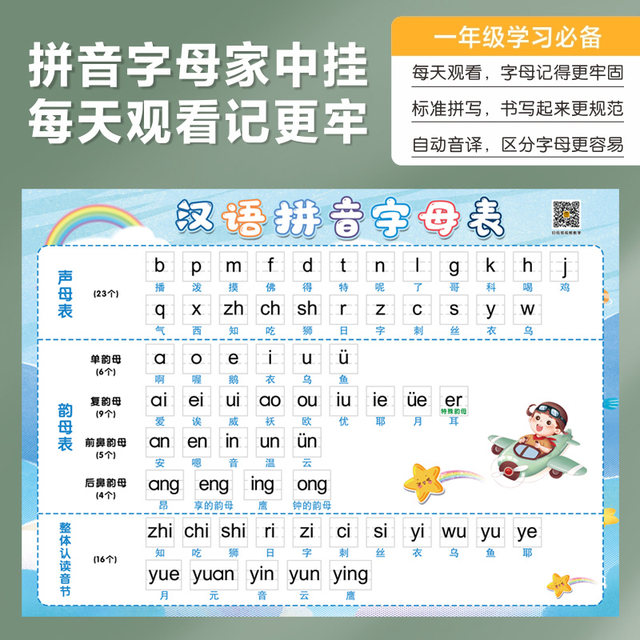 26 Chinese Pinyin alphabet wall stickers for first grade initials and ...