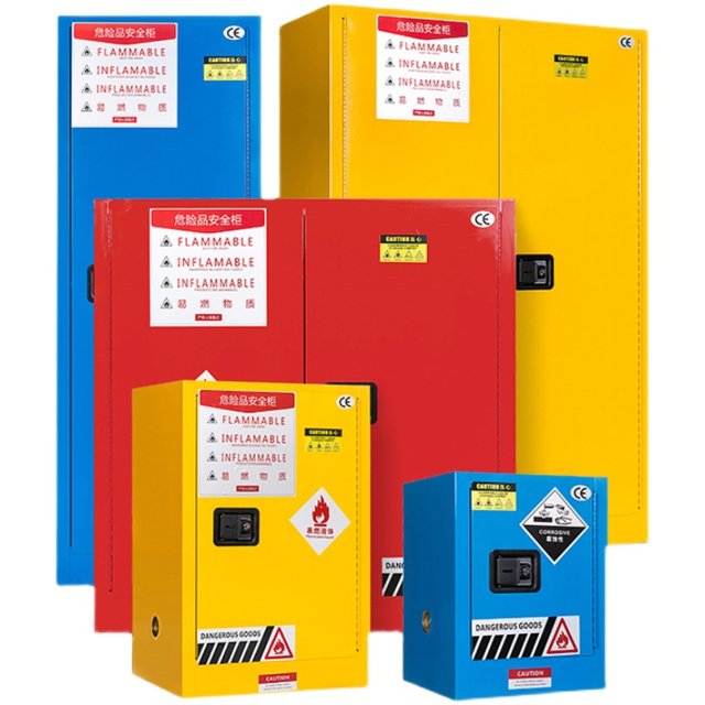 Explosion-proof cabinet Industrial chemical safety cabinet Hazardous ...