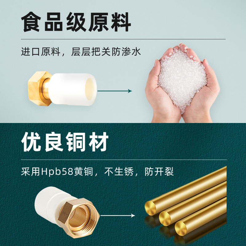 Full Copper Pre-Filter PPR Union Hot Melt 1 Inch Conversion DN25 Water ...