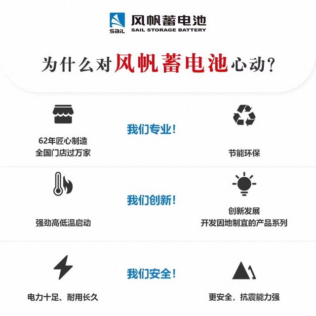 Sail Long Life L2400-H is suitable for Volkswagen Sagitar Lavida POLO ...