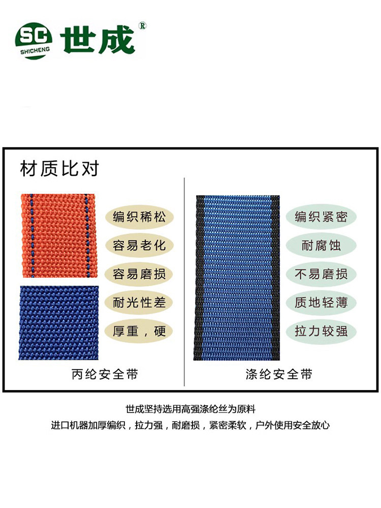 Shicheng Electric Construction Safety Belt - High Strength Polyester ...