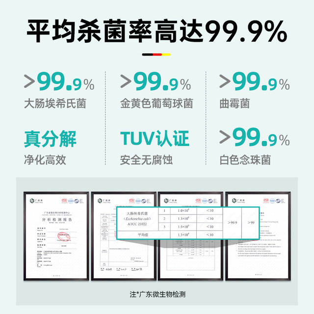 German car interior odor and deodorization car air conditioning ...