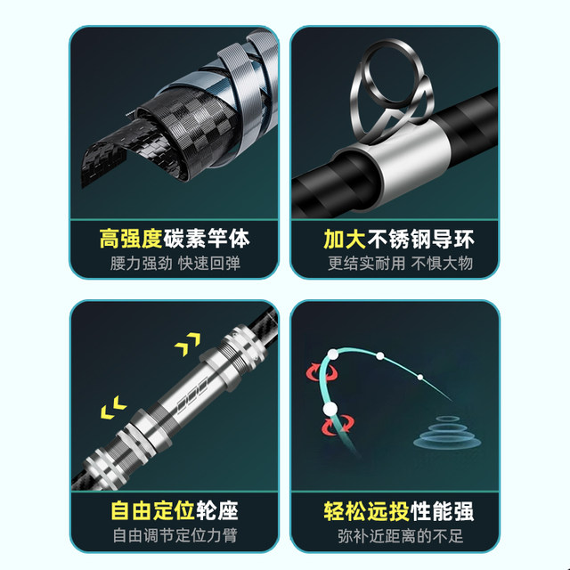 Fangtian Painted Halberd Anchor Fishing Rod Anchor Rod Set Super Hard ...