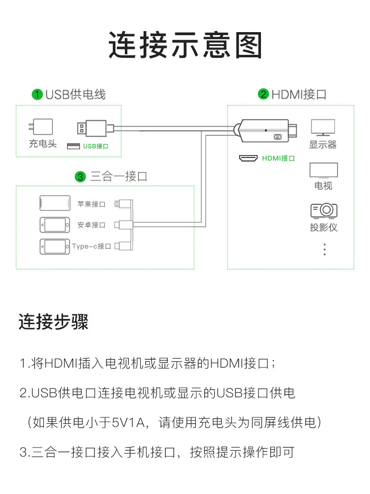 Cáp chuyển đổi Type-C sang HDMI Px Chatong - Chiếu màn hình điện thoại ...